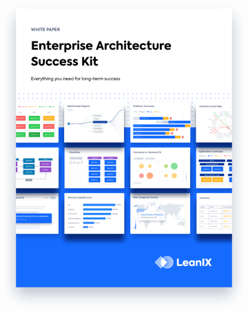 Enterprise Architecture - The Definitive Guide | LeanIX
